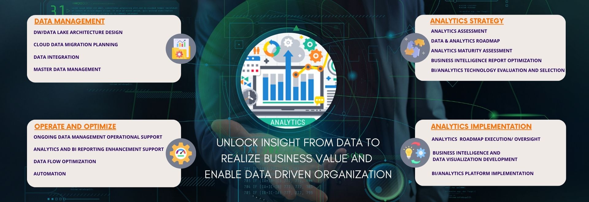 Data Analytics Gradient M